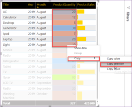 Power bi table visualization - SPGuides