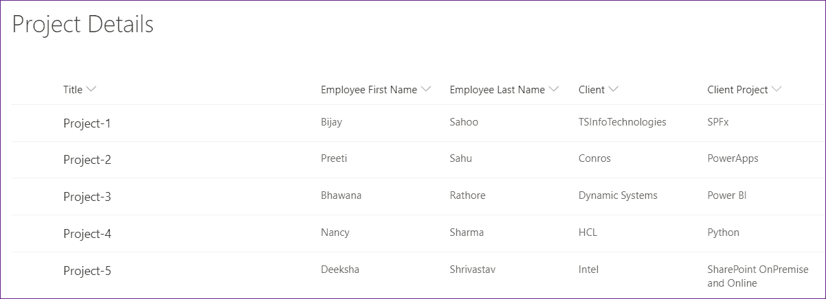 Powerapps Patch Function With Examples Spguides