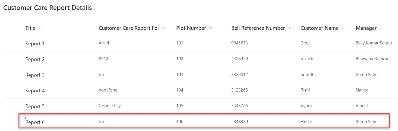 Power Apps LastSubmit() - How to Use