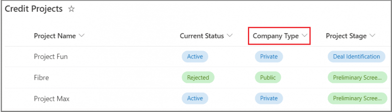 Power Apps Dropdown Control - How to use - SPGuides