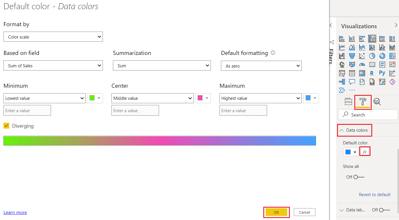 Power BI Pie Chart - Complete Tutorial - SPGuides