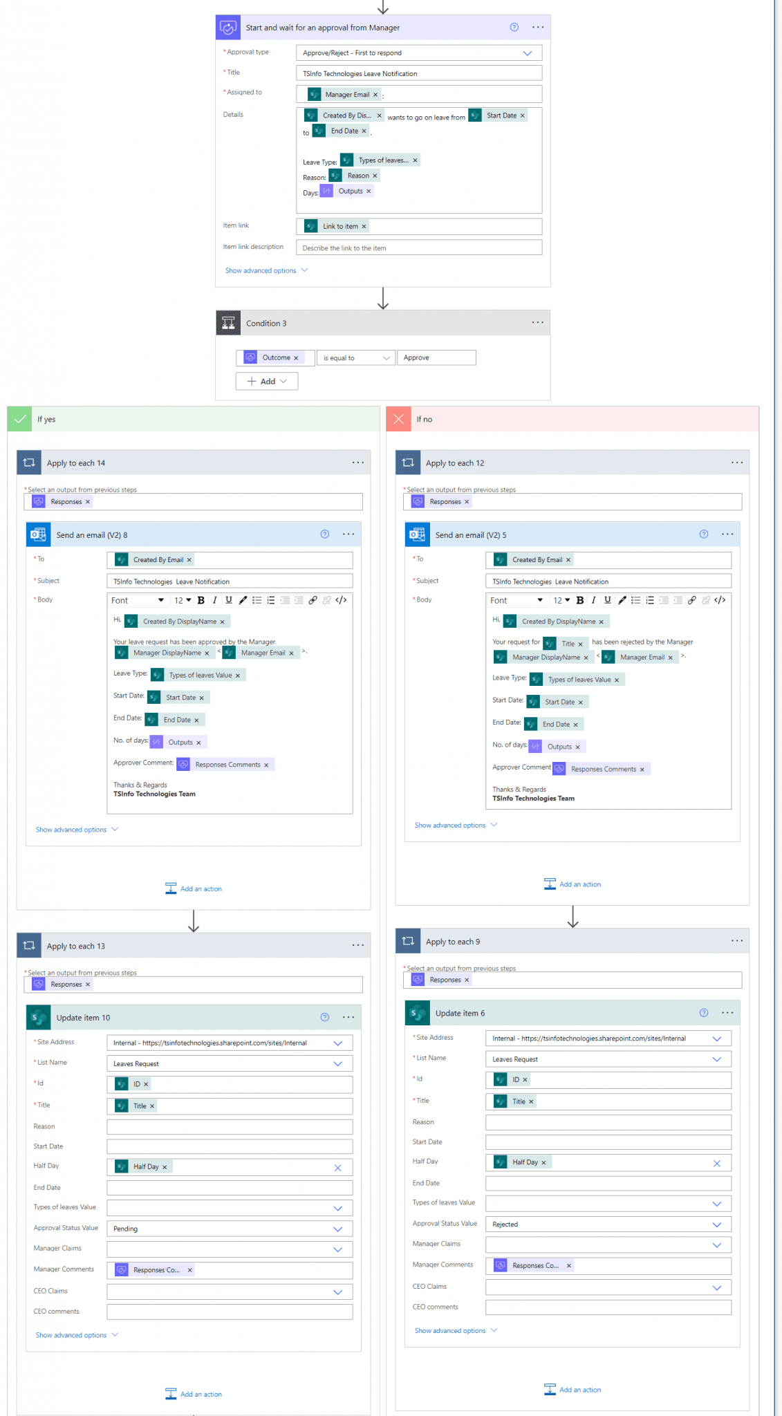 Leave Request Approval Flow using Power Automate or Microsoft Flow ...