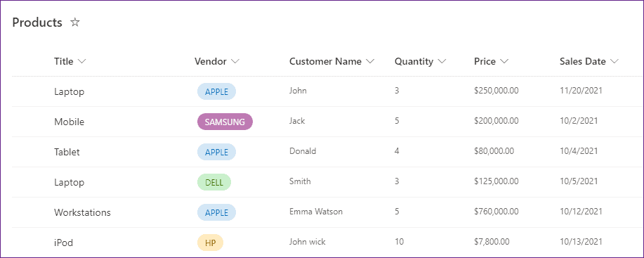 PowerApps StartsWith and EndsWith Functions - SPGuides