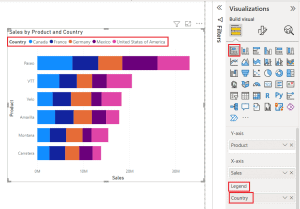 Stacked Bar Chart in Power BI [With 27 Real Examples] - SPGuides