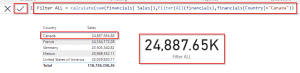 Filter Power BI Data Using DAX Conditions