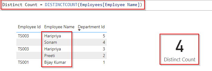 How to Filter Power BI Dax Based On Condition
