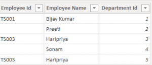 Filter Power BI Data Using DAX Conditions