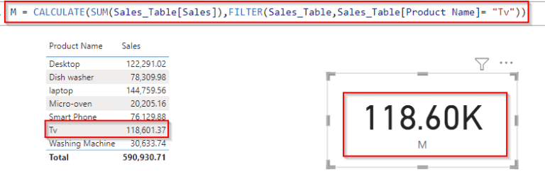 Power BI Dax Filter [With 15+ Examples]