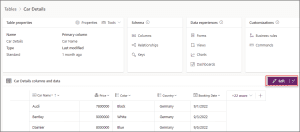 Get a Row By ID From Dataverse Using Power Automate