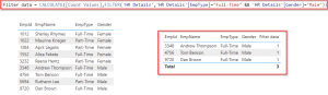 Power BI DAX Filter Table [With Real Examples]