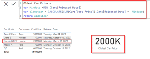 Power BI DAX Min Date