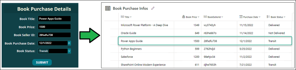 Power Apps Dataverse Choices [Complete Guide]