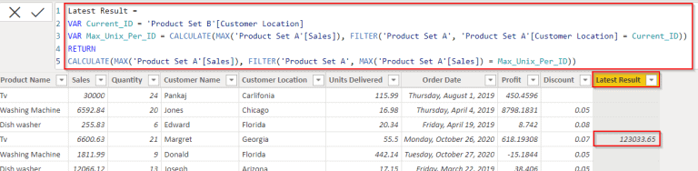 Power BI DAX Max Filter [With 17 Examples]