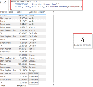 Power BI DAX Count [15 real examples]