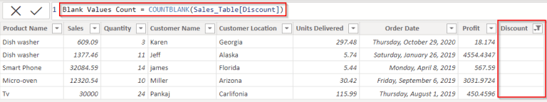 Power BI DAX Count [15 real examples]