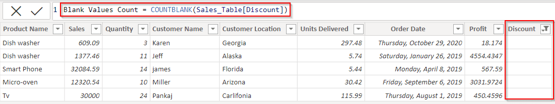 Power BI DAX Count [15 real examples]