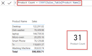 Power BI DAX Count [15 real examples]