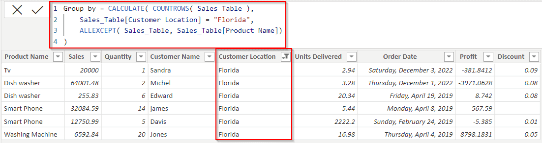 Power BI DAX Count [15 real examples]