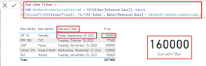 Power BI DAX Min Date Sum