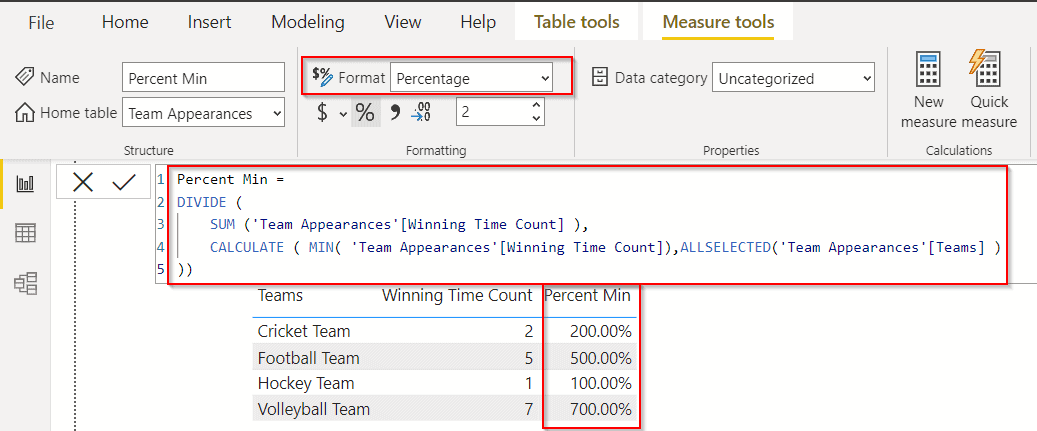 Power BI Dax Min Filter [With 13 Examples]