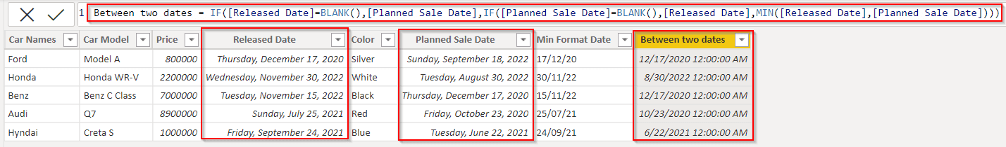 Power BI DAX Min Date