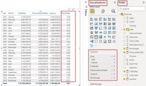 Power BI Month over Month Change [With Examples]