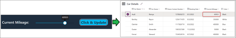 How to Patch Dataverse Number Field in Power Apps