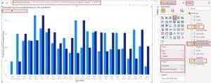 Power BI Month over Month Change [With Examples]