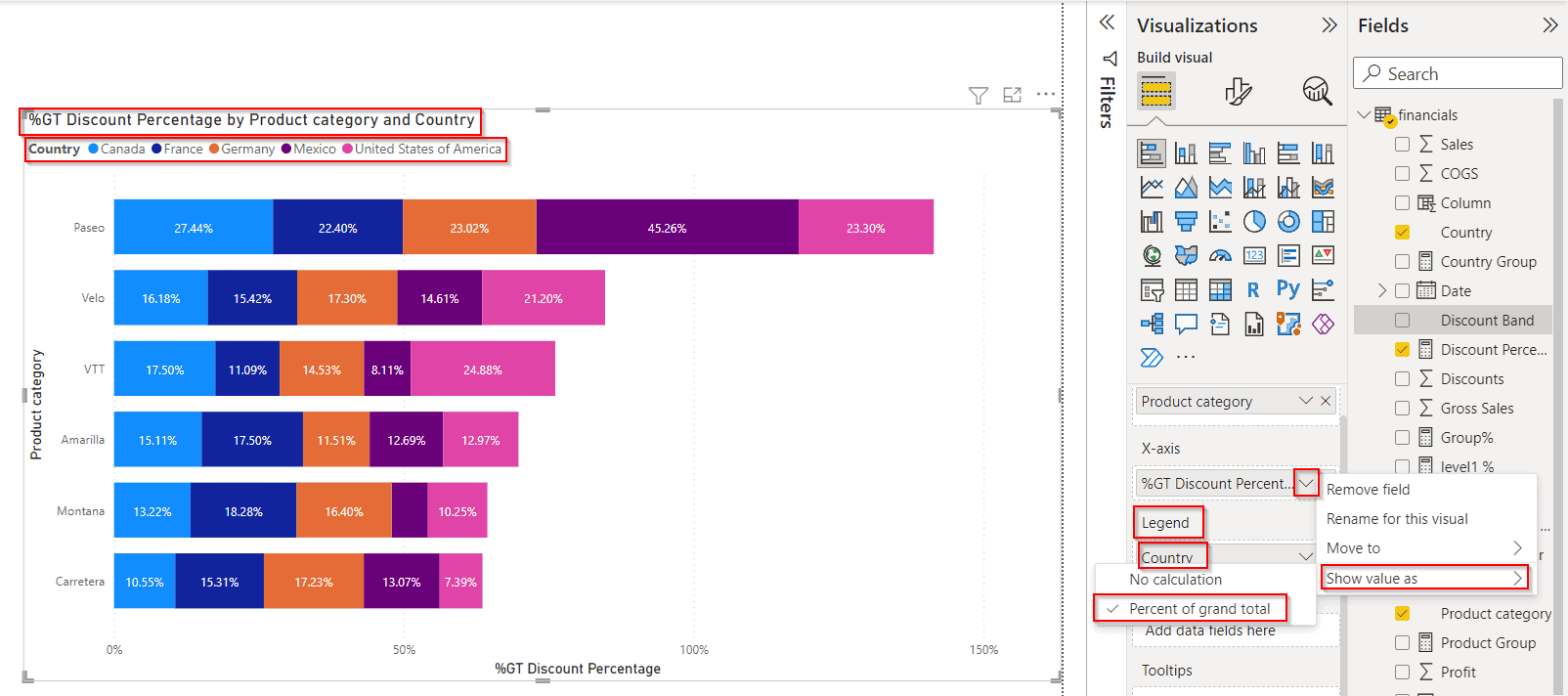 Power BI Percentage of Total by Category [With Real Examples]