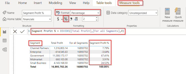 Power BI Percent of Total [With Various Examples]