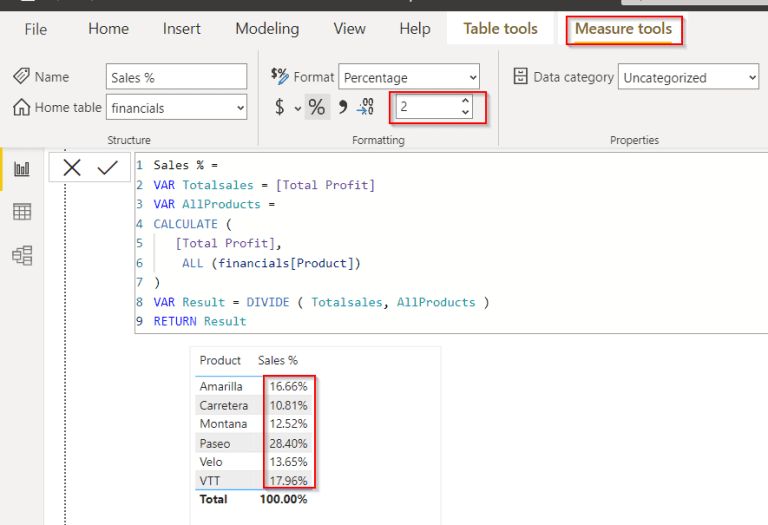 Power BI Percent of Total [With Various Examples]