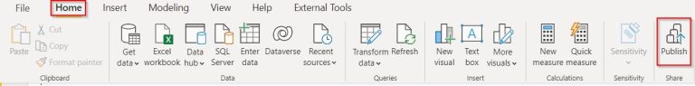 Row Level Security (RLS) In Power BI With Examples