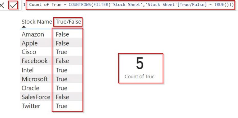 Power BI Count If True