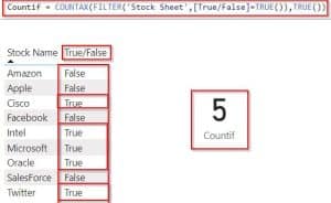 Power BI Count If True