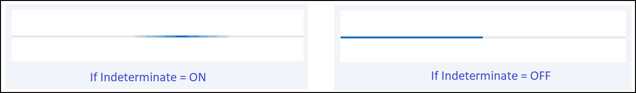 Power Apps Modern Progress Bar [Detailed Guide]