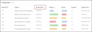 How to Get the Dates for the Current Week in Power Apps