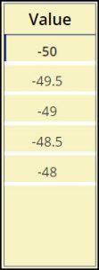 Power Apps Sequence Function [With Various Examples]
