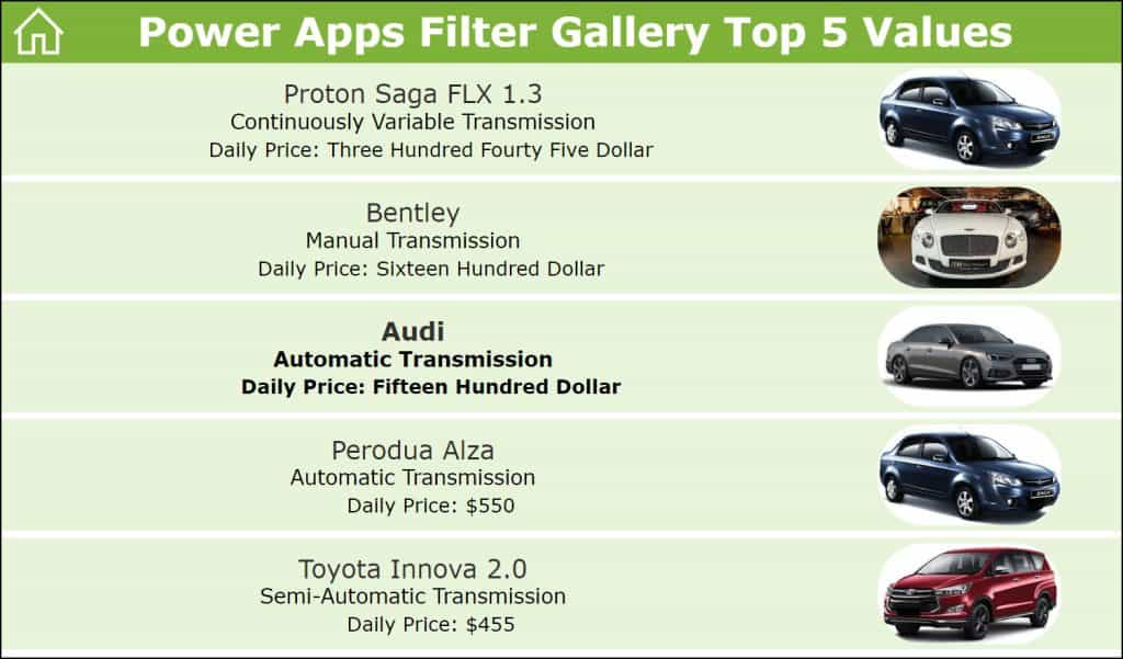 Power Apps Gallery Control Examples Download [20 Various Real Scenarios]