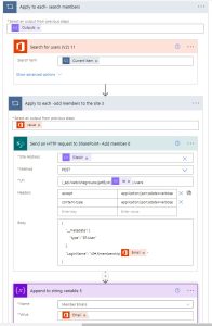 Create Multiple Sites in SharePoint Online using Power Automate from Excel