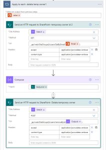 Create Multiple Sites in SharePoint Online using Power Automate from Excel