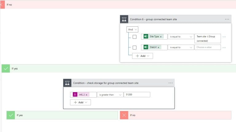 Create Multiple Sites in SharePoint Online using Power Automate from Excel