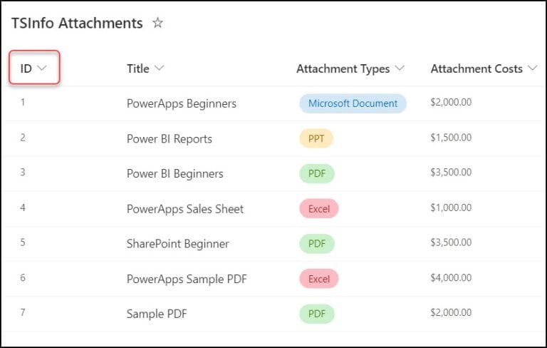 How to Sort Power Apps Gallery By ID? – Learn SharePoint, Microsoft ...