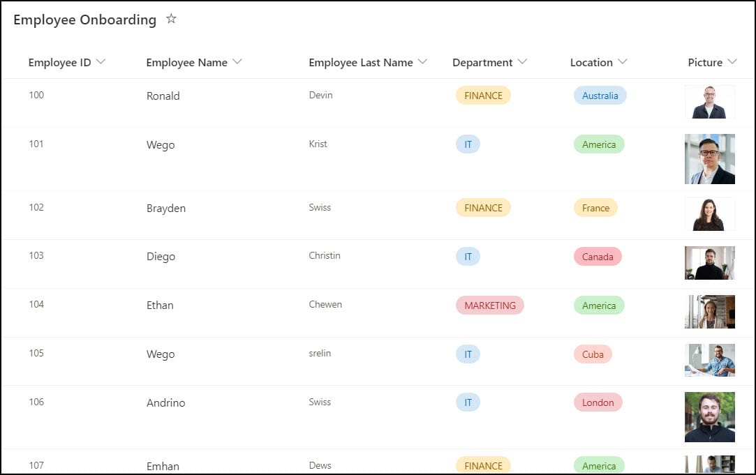 Power Apps Sort() Function | Sort by Columns in Power Apps