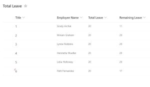 Power Automate Leave Request Approval Example