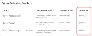 Power Apps Currency Format