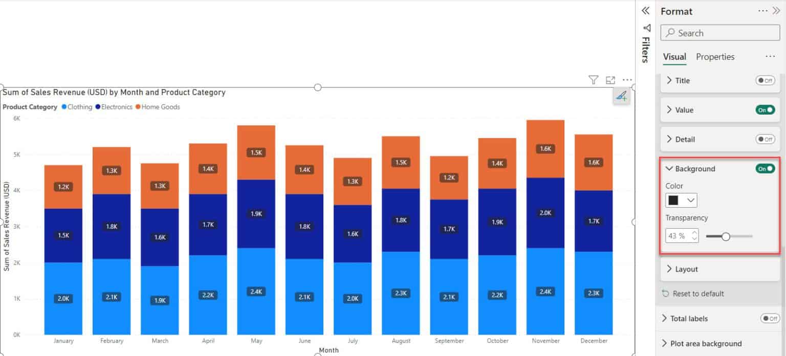 How to Add Data Labels in Power BI? [With Examples]