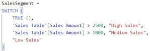Switch in Power BI | Switch in DAX