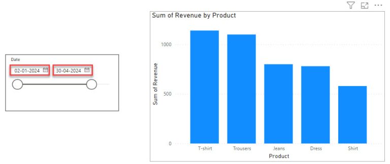 Filter Between Two Dates in Power BI With Examples