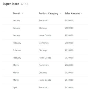 Remove Rows in Power Query in Power BI