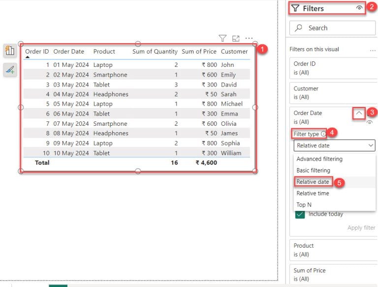 Filter Between Two Dates in Power BI With Examples